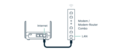 How to set up ExpressVPN Aircove or Aircove Go - ExpressVPN